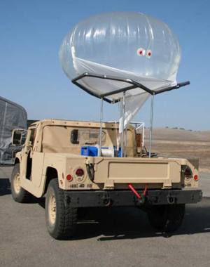 humvee-helikite-allsop-miillitary-solution – satellite-telecom ...
